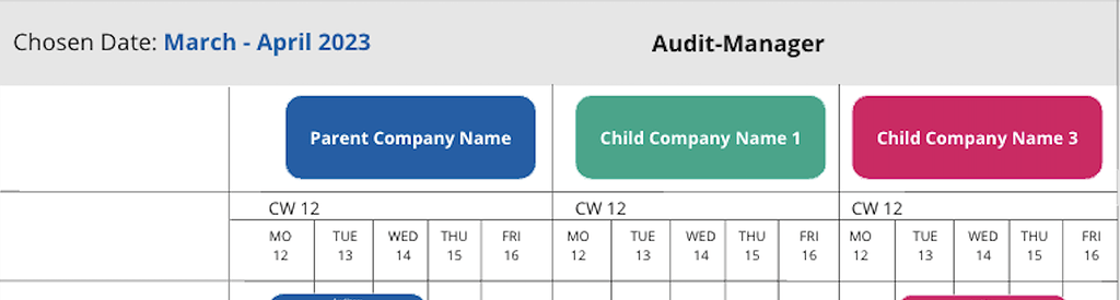 How can I divide three columns for each client and show their ...